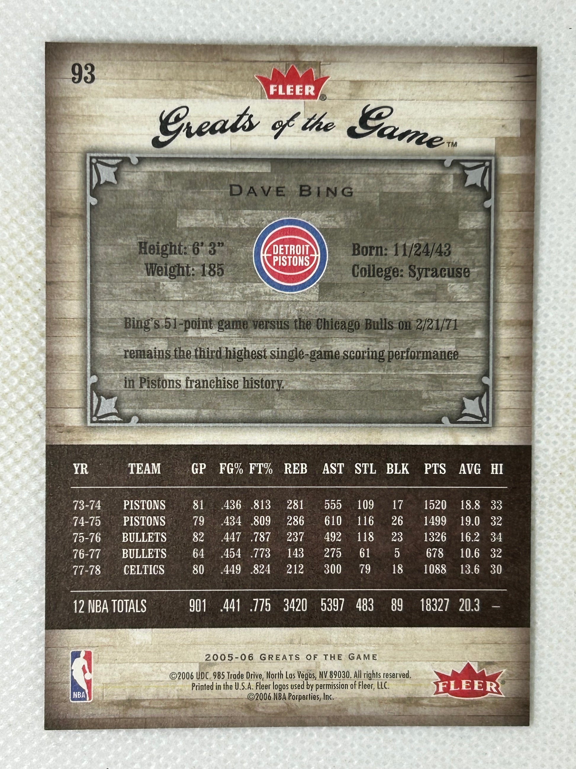 2005-06 Fleer Greats of the Game #93 Dave Bing Detroit Pistons Signed ...